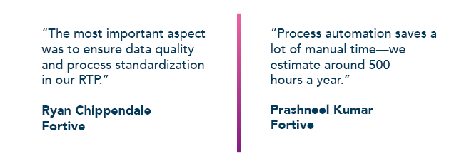 Fortive Streamlines RTP with Corporate Tax Automation | CSC