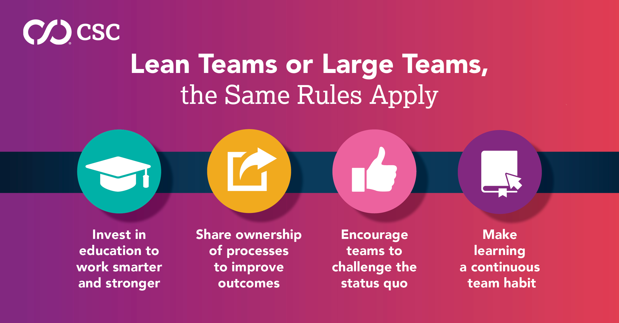 Turn Tax Tech Into Team Power: Fuel Growth with Learning| CSC